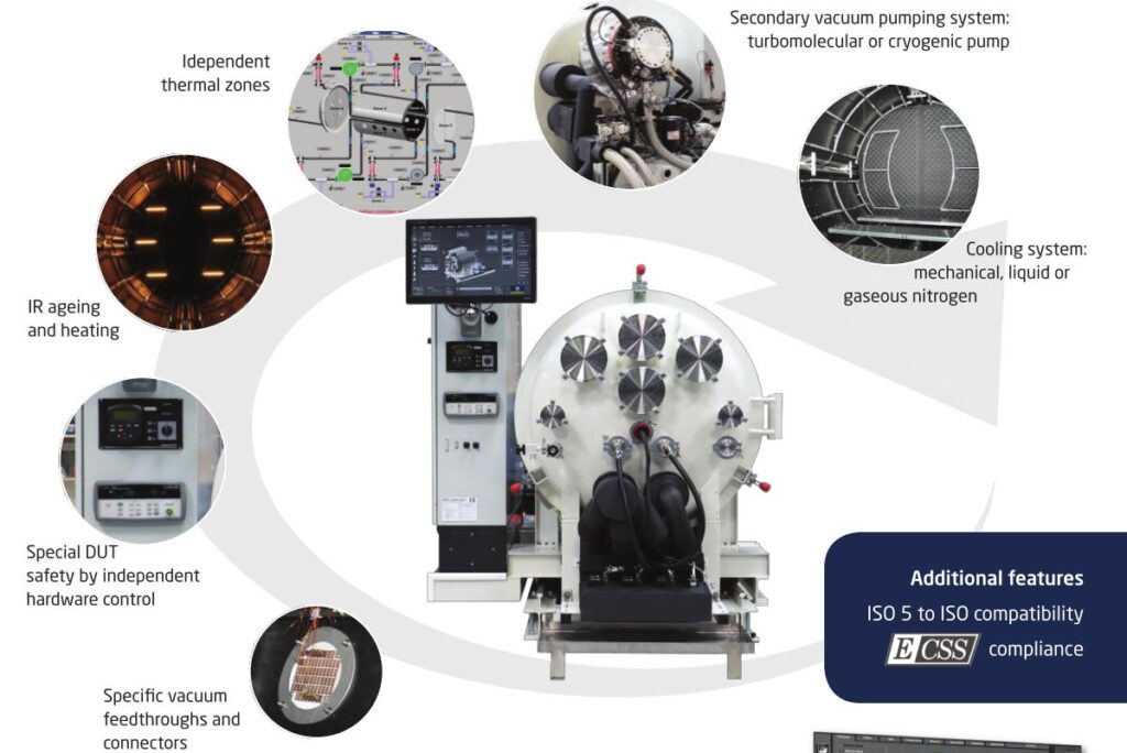 Thermal Vacuum Chamber | Weiss Technik